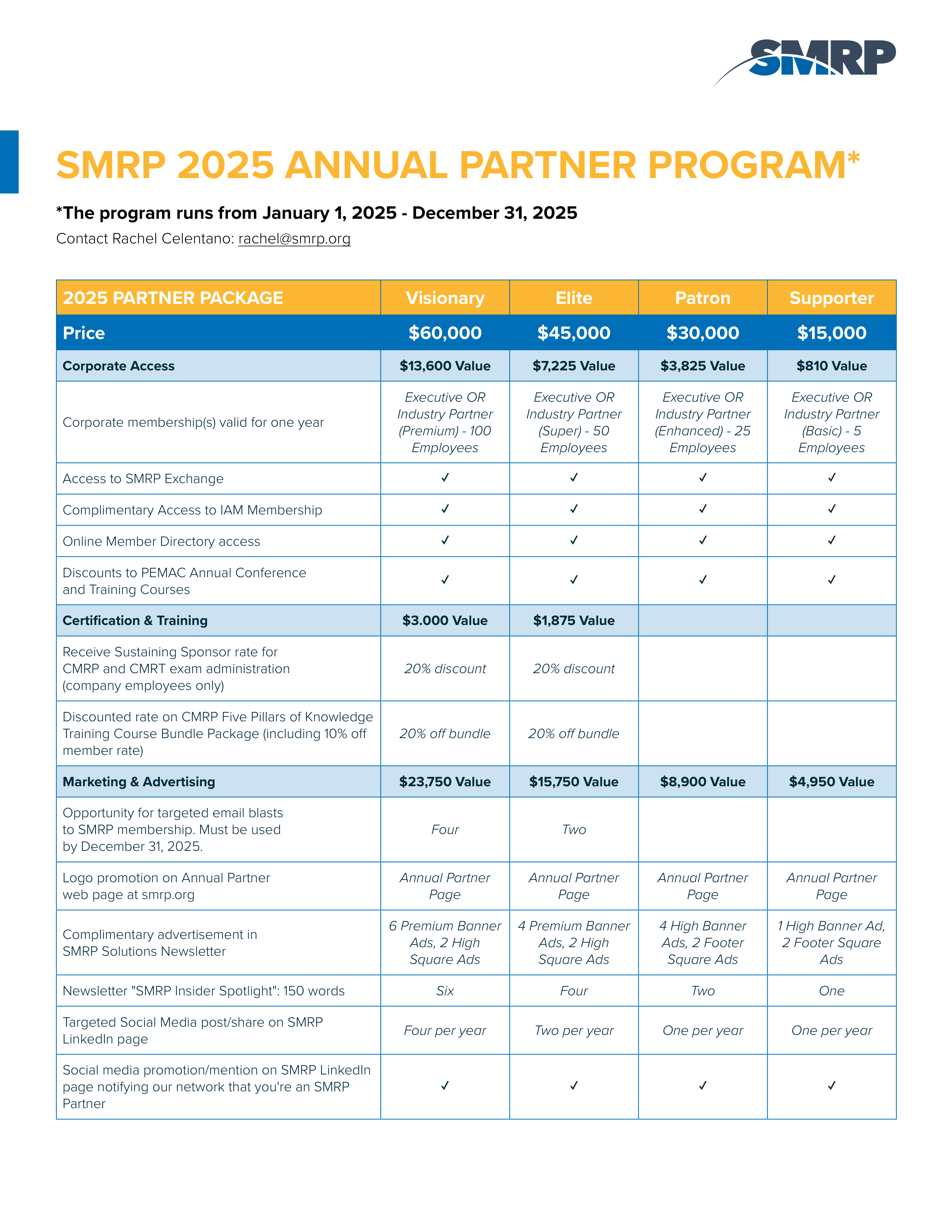 SMRP Webinars